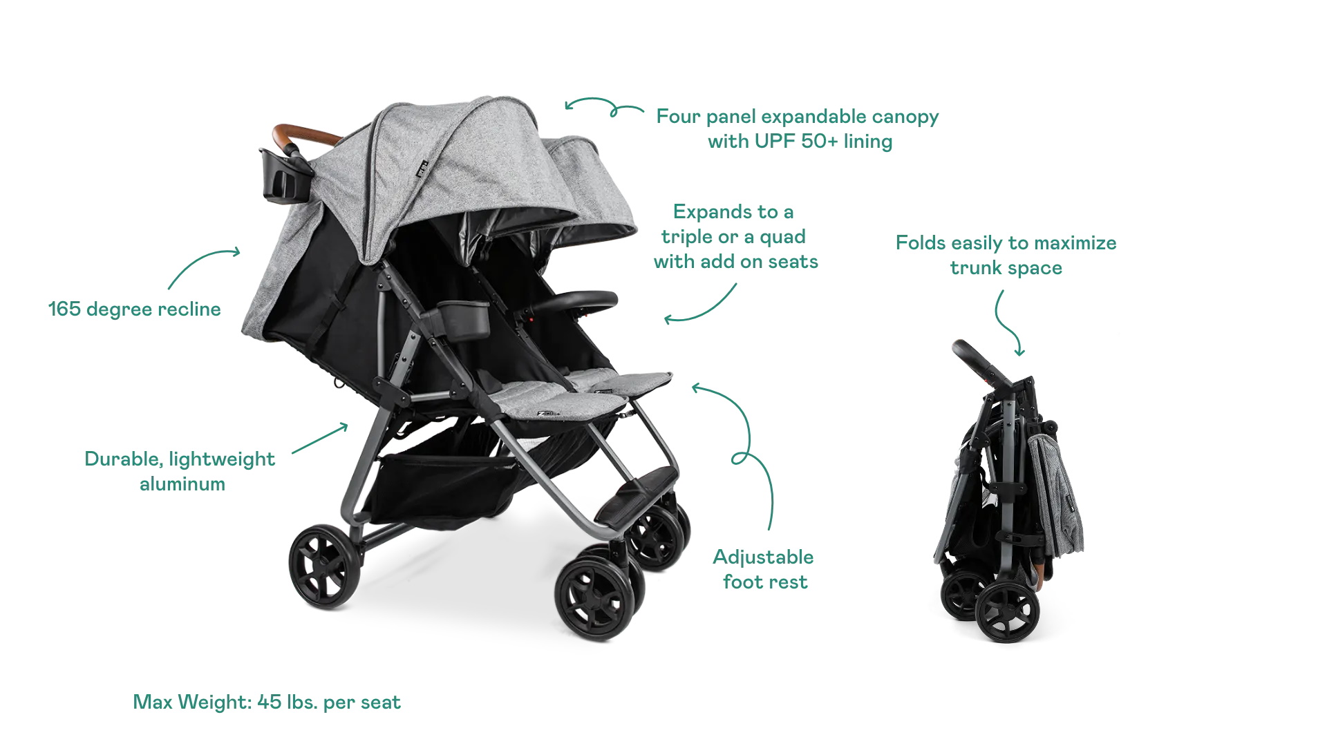 Zoe Twin+ Review: Lightweight, compact and versatile - Lucie's List | 2023