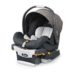 Chicco KeyFit Car Seat Review: Why it Wins Editor's Choice