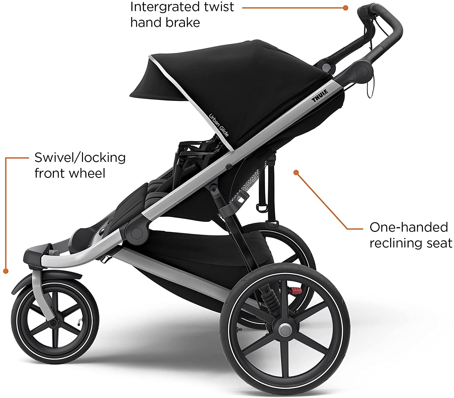 Thule Urban Glide 2 Double Stroller - 2024 Review | Lucie’s List