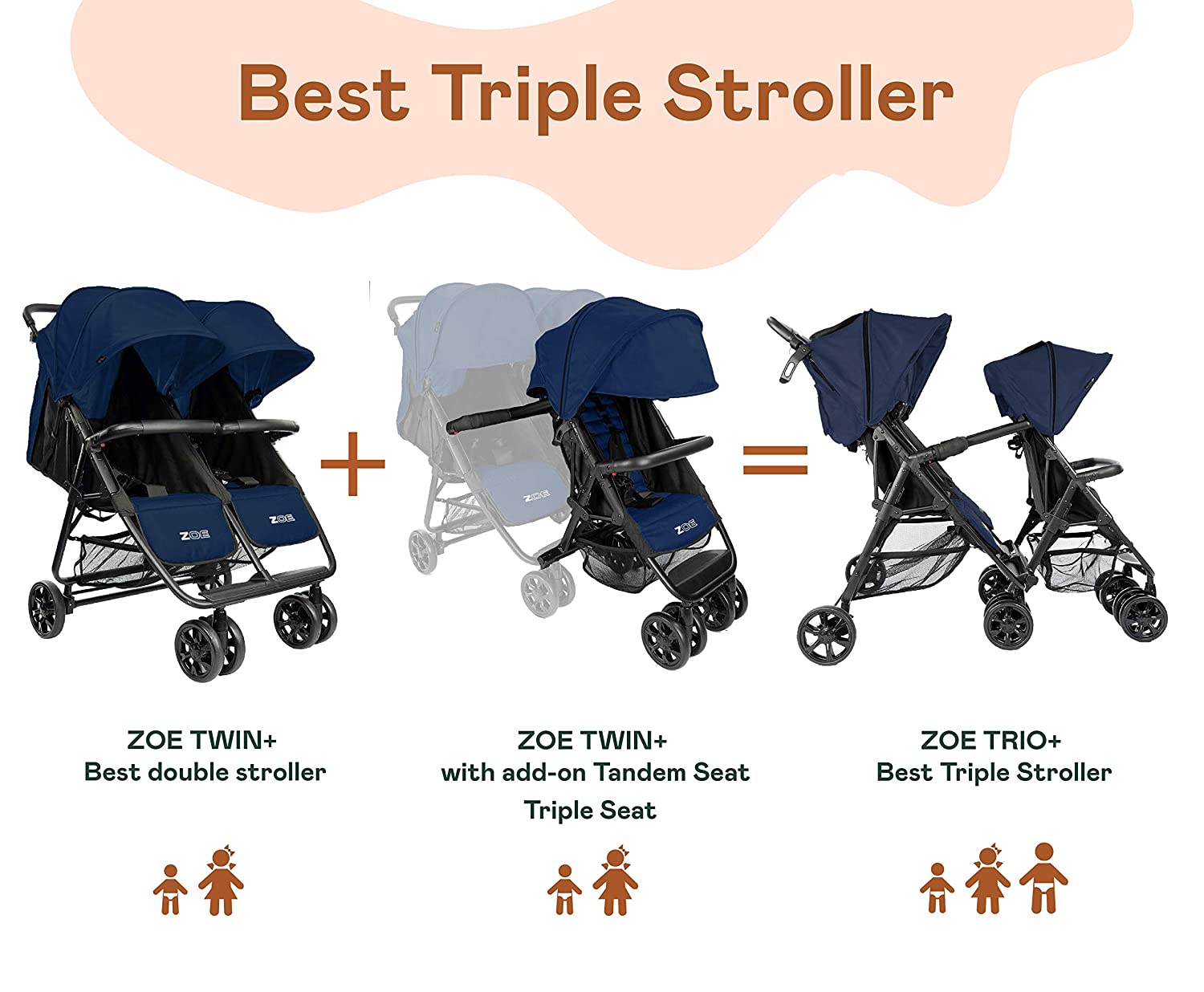 ZOE XL3 BEST Triple Stroller: A Great Pick for Triplets