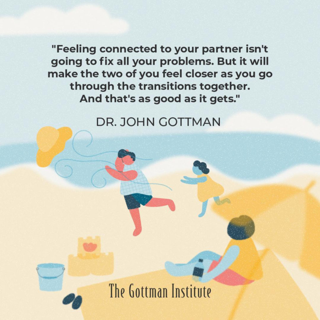 Eight Dates Challenge - Improve and Strengthen your Marriage