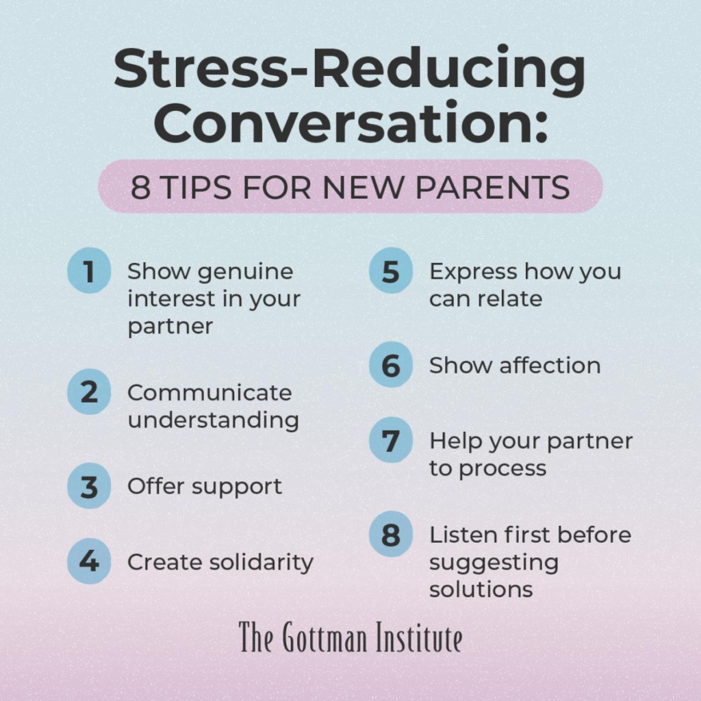 Eight Dates Challenge - Improve and Strengthen your Marriage